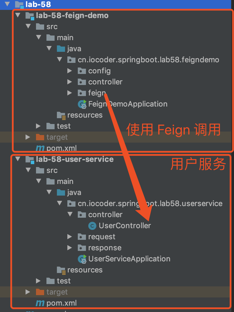芋道 Spring Boot 声明式调用 Feign 入门 芋道源码 —— 纯源码解析博客