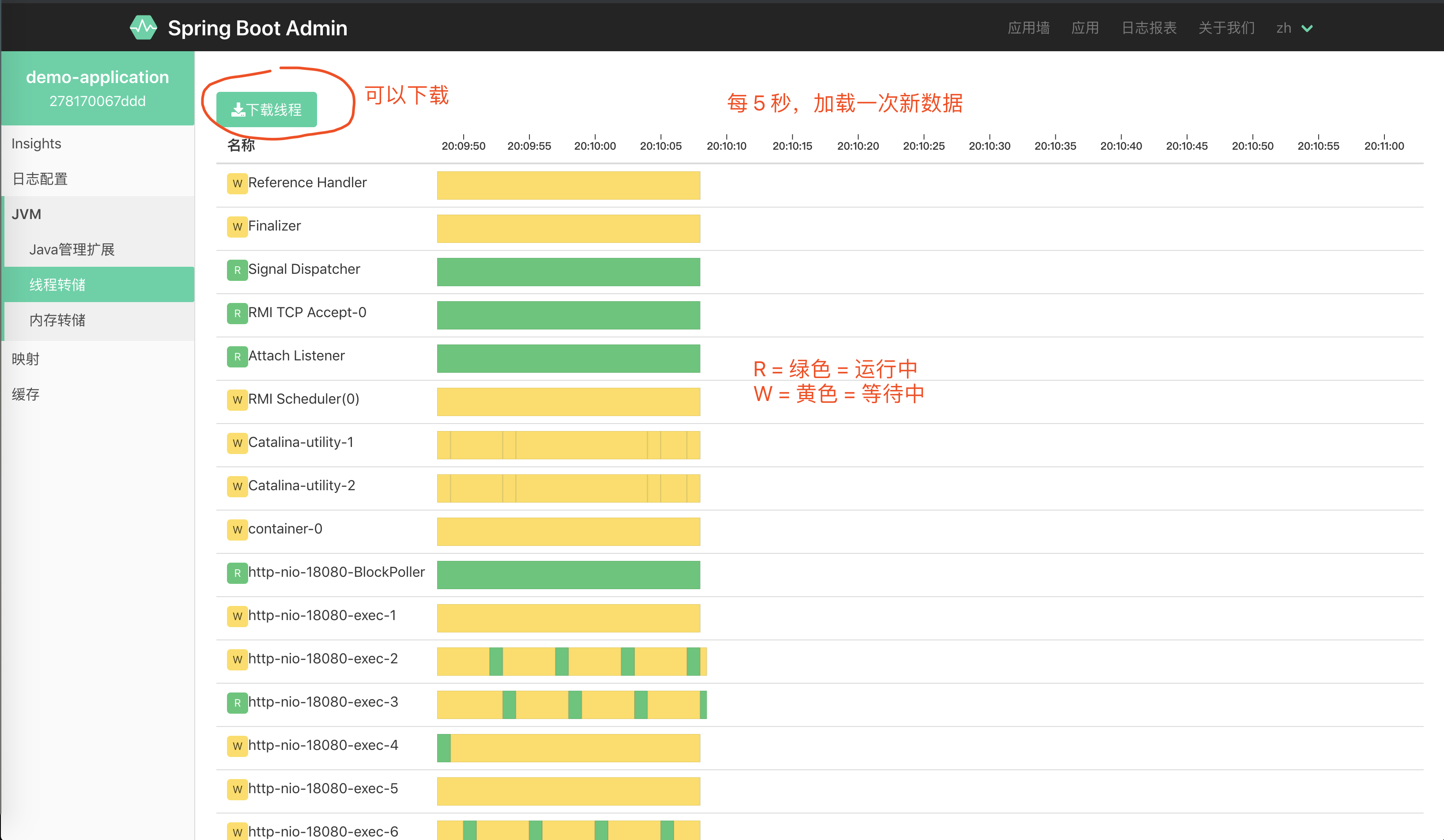 芋道 Spring Boot 监控工具 Admin 入门 芋道源码 —— 纯源码解析博客