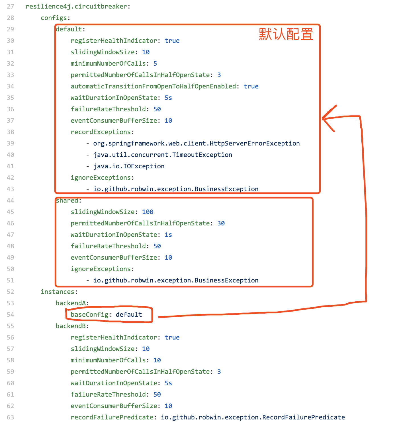 芋道 Spring Boot 服务容错 Resilience4j 入门 芋道源码 —— 纯源码解析博客 1340