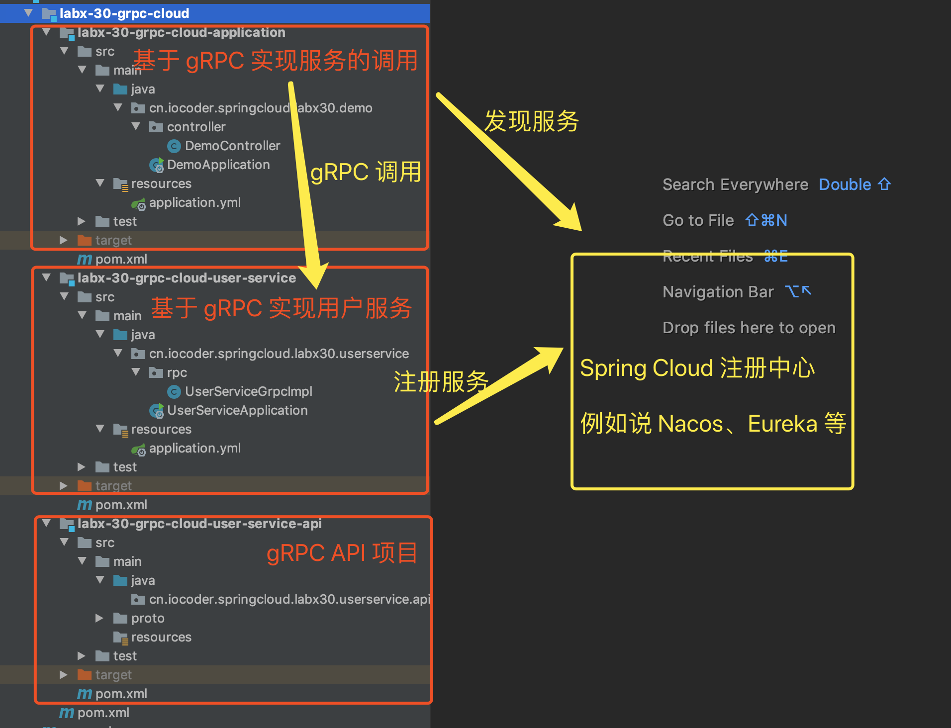 芋道 Spring Cloud 服务调用 gRPC 入门 | 芋道源码 —— 纯源码解析博客 芋道 Spring Cloud 服务调用 gRPC 入门 | 芋道源码 —— 纯源码解析博客
