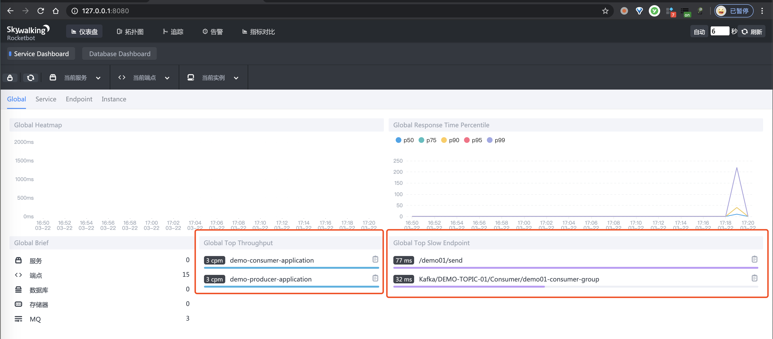 芋道 Spring Cloud 链路追踪 SkyWalking | 芋道源码 —— 纯源码解析博客